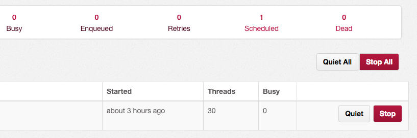 Deploying Sidekiq With Capistrano